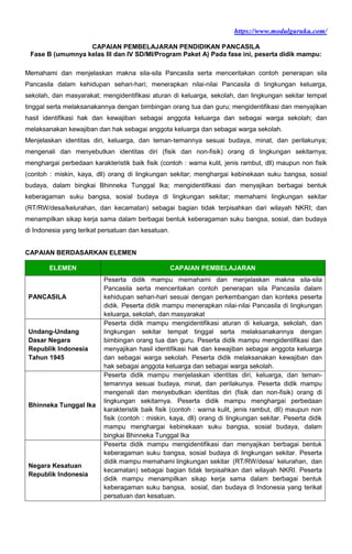 CP PPKn FASE B KURIKULUM MERDEKA | DOC
