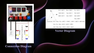 Transformer test kit ppt having four tests. | PPTX