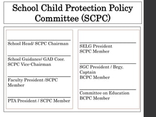 Child Protection Policy Powerpoint Presentation.pptx