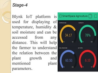 Smart Crop Protection and monitoring system for farmers | PPTX