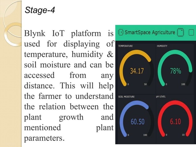 Smart Crop Protection and monitoring system for farmers | PPTX ...