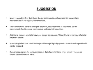 Different Payment methods by consumer behaviour_PPT.pptx