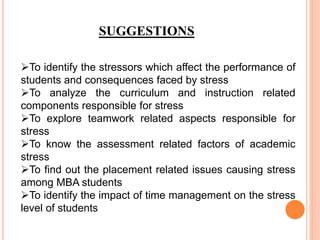 STRESS MANAGEMENT STUDENT FOR GTU STUDENT | PPT