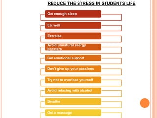 STRESS MANAGEMENT STUDENT FOR GTU STUDENT | PPTX