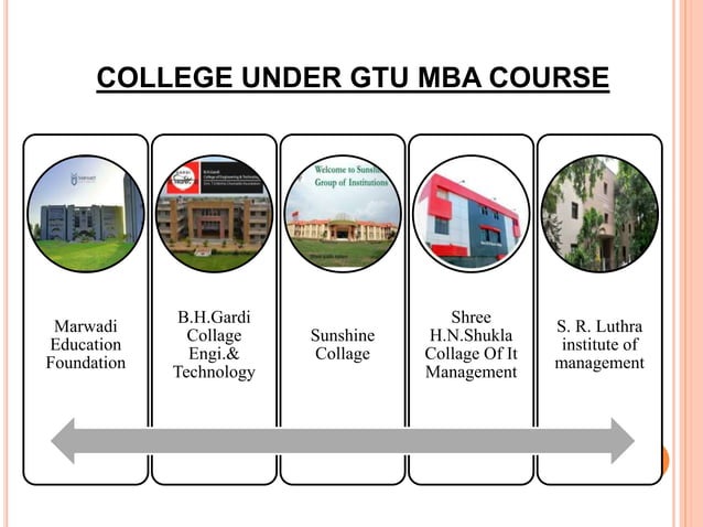 STRESS MANAGEMENT STUDENT FOR GTU STUDENT | PPT