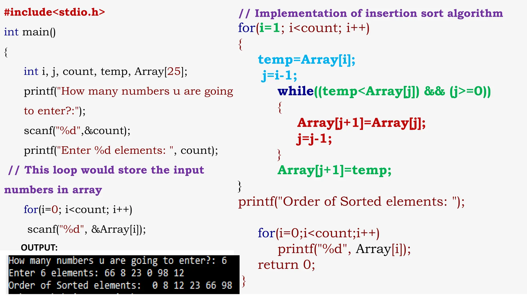 Cp Pptunit Iv Computer Programming In Cpdf Programming Languages Computing