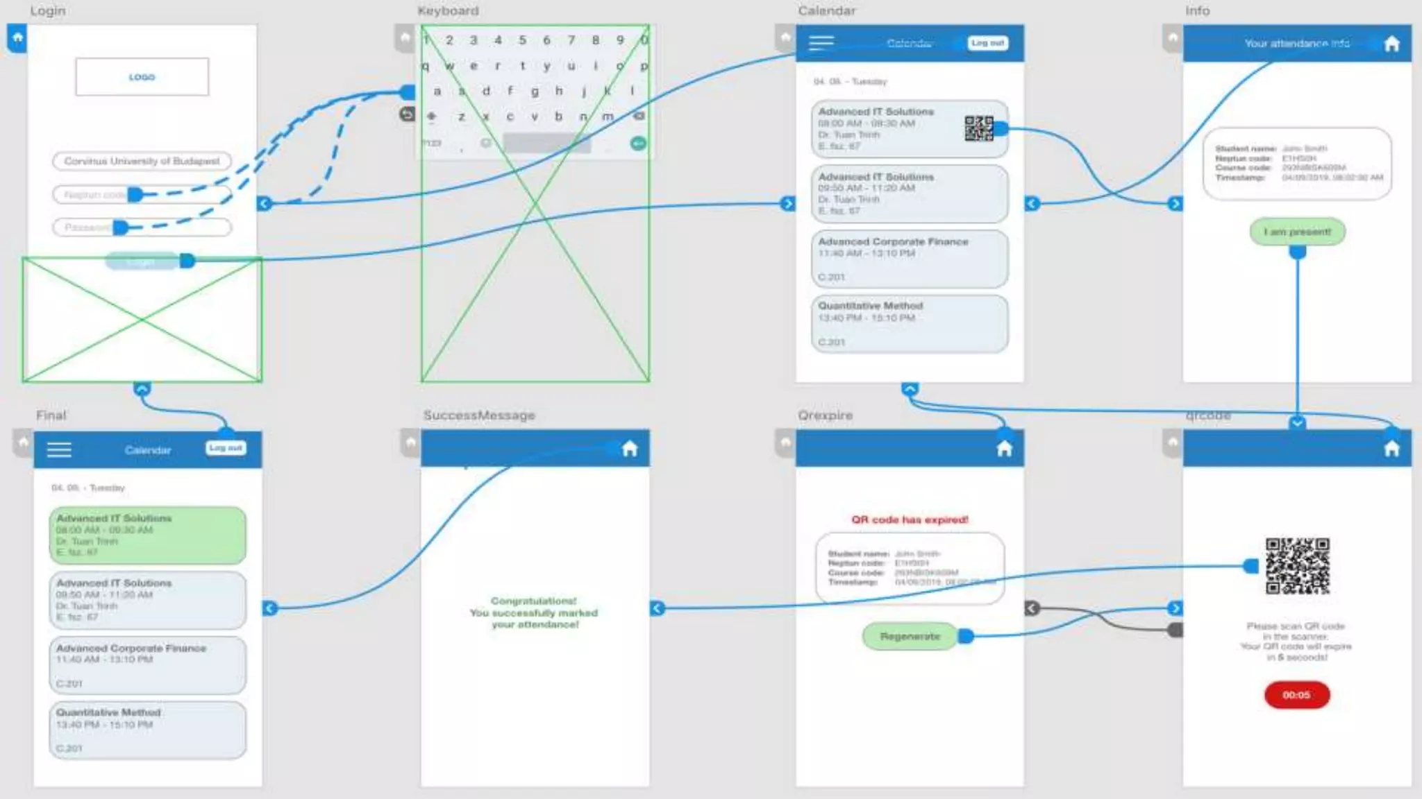 QR-code based attendance system | PPTX