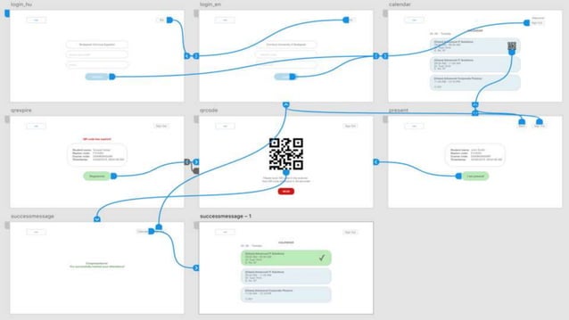 QR-code based attendance system | PPTX