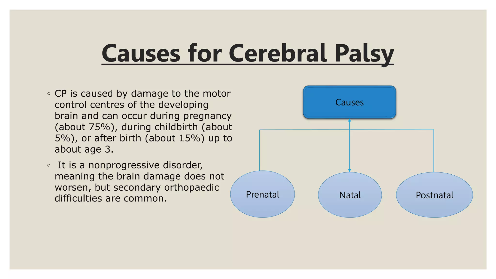 Cerebral Palsy | PPTX