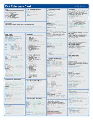 Cpp reference card | PDF | Programming Languages | Computing