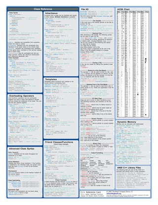 Cpp reference card | PDF