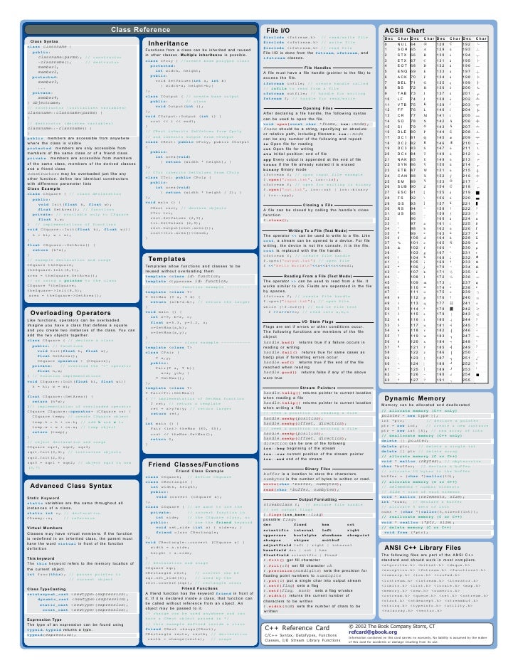 Cpp reference card