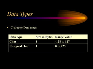 Cp presentation | PPT