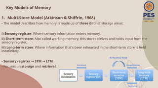 Memory and its models for cognitive psychology | PPTX
