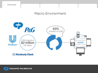 CP presentation | PPT