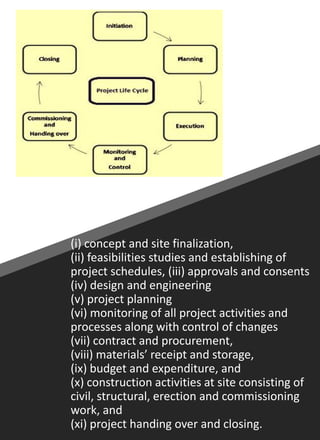 project management report | PDF