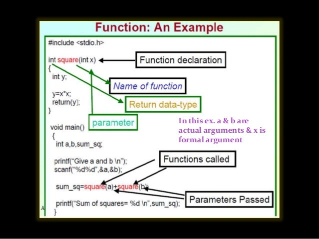 C Language (All Concept)