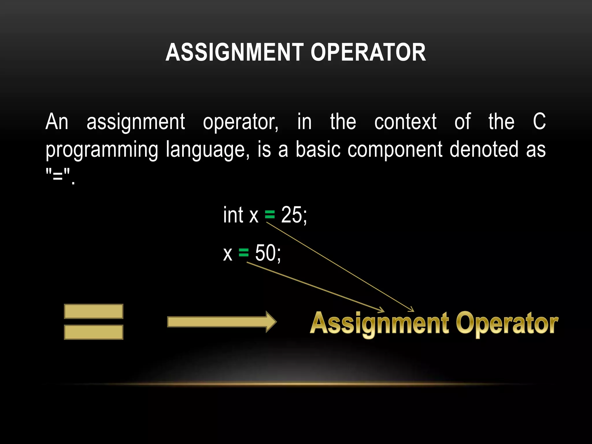 C Overview Ppt Ppt
