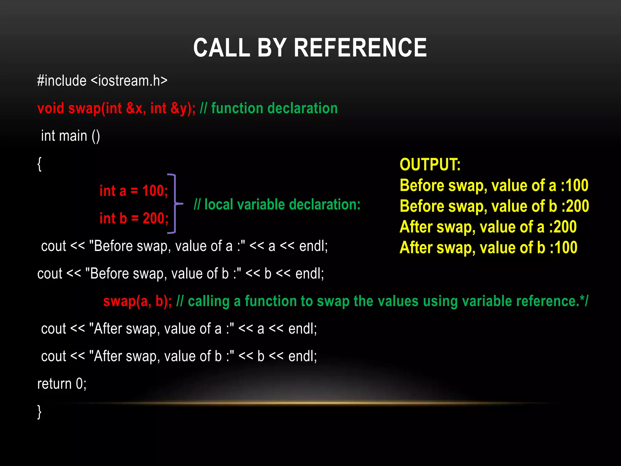 C Overview Ppt Ppt