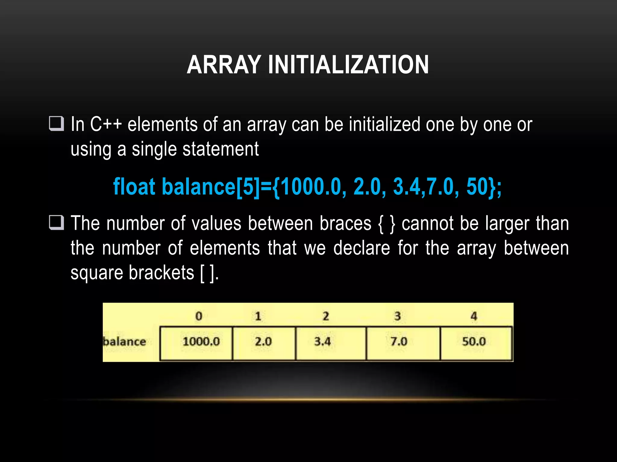 C++ Overview PPT | PPTX