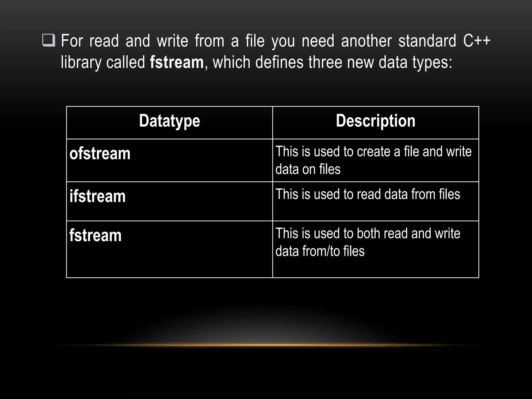 C++ Overview PPT | PPTX