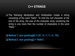 C++ Overview PPT | PPTX