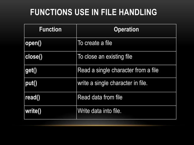 C++ Overview PPT | PPTX