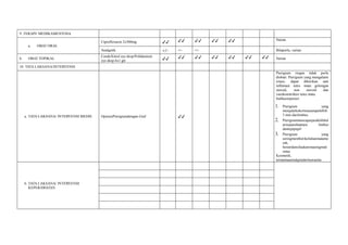 Clinical Pathway Penyakit Mata CP Pterigium | PPT