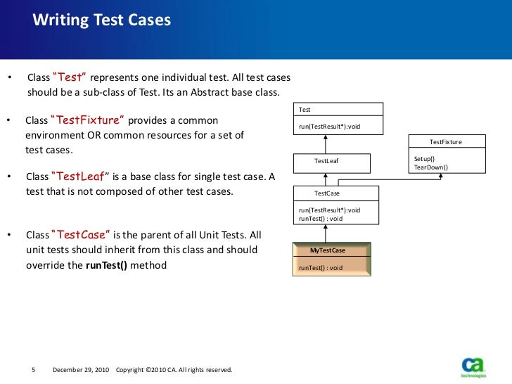 Cpp Unit 