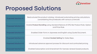 Salesforce CPQ case study by tenetizer.pptx