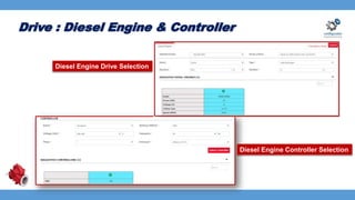 CPQ for Fire Pump | PPSX