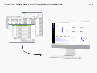 CPQ Software vs Excel How to Simplify Quoting of Advanced Products 2.pdf