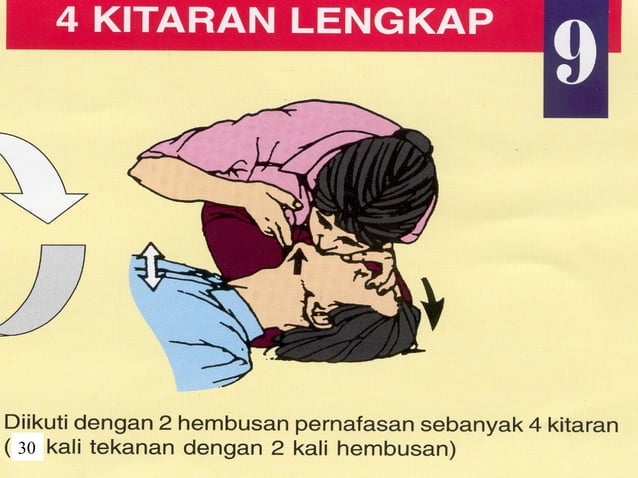 Bantuan CPR | PPT