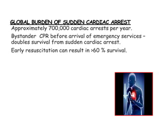 Cardio pulmonary resuscitation good content and purpose for medical ...