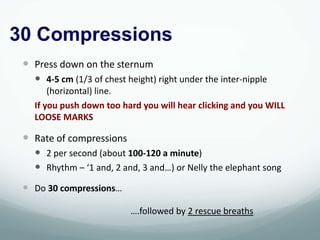CPR | PPTX