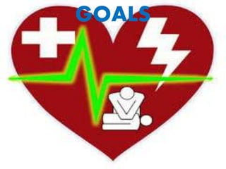 Cpr | PPTX
