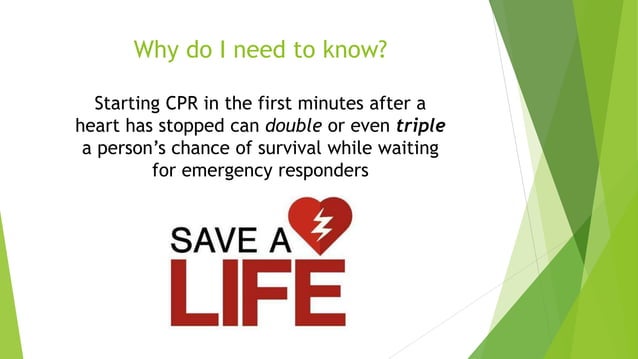 Basic CPR | PPT