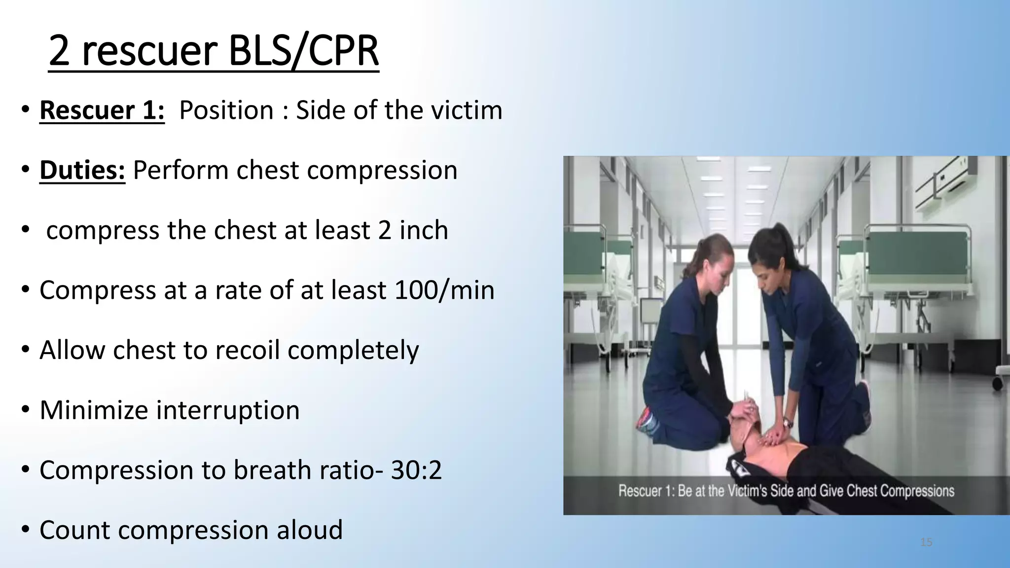basic life support or CPR | PPT