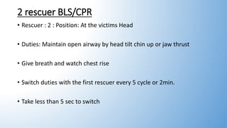 basic life support or CPR | PPT