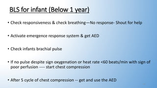 basic life support or CPR | PPT