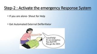 basic life support or CPR | PPT