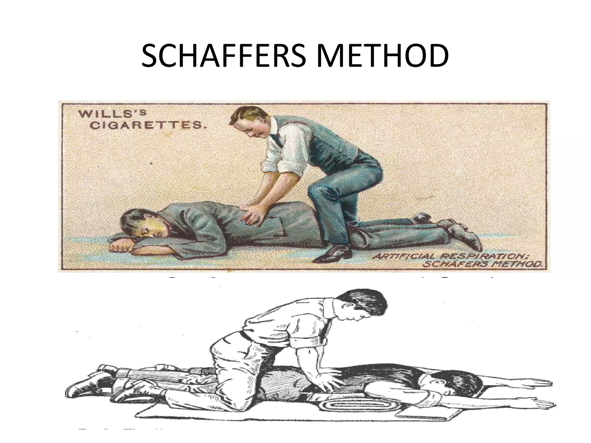 CARDIO PULMONARY RESUSCITATION (CPR) | PPTX