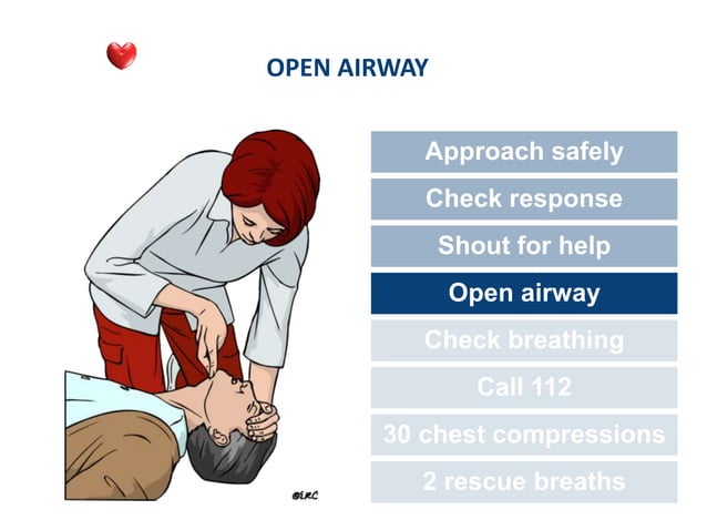 CARDIO PULMONARY RESUSCITATION (CPR) | PPTX