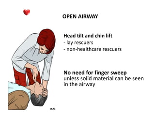 CARDIO PULMONARY RESUSCITATION (CPR) | PPTX