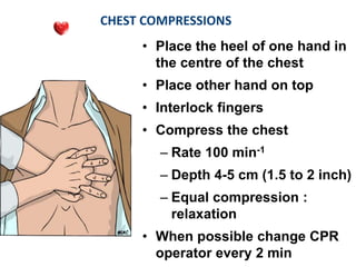CARDIO PULMONARY RESUSCITATION (CPR) | PPTX