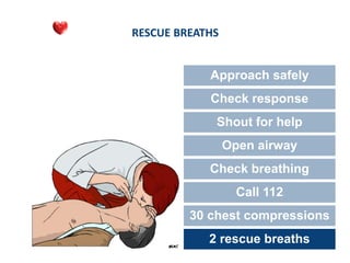 CARDIO PULMONARY RESUSCITATION (CPR) | PPTX
