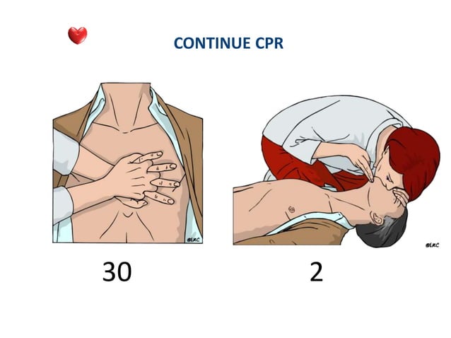 CARDIO PULMONARY RESUSCITATION (CPR) | PPTX