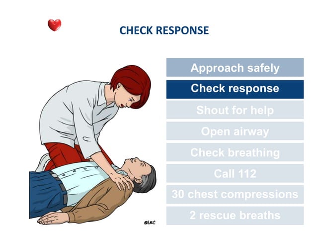 CARDIO PULMONARY RESUSCITATION (CPR) | PPTX