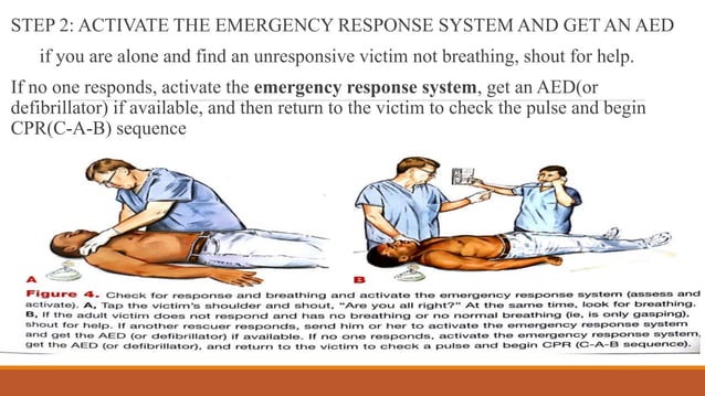 Cpr | PPT