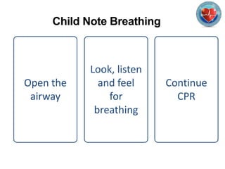 Cardiopulmonary Resuscitation Emergency Cardiovascular Care | PPTX ...
